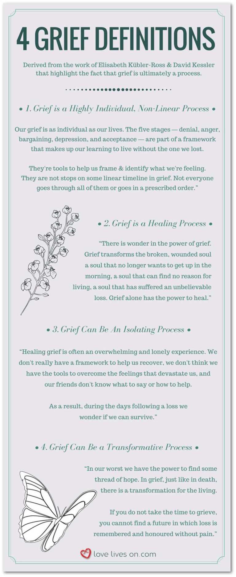 Profound Grief – Grief Probate Journey