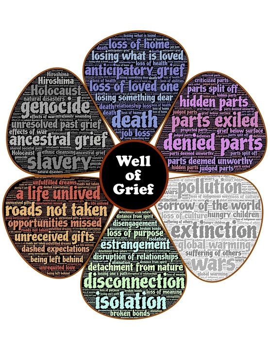 Profound Grief – Grief Probate Journey